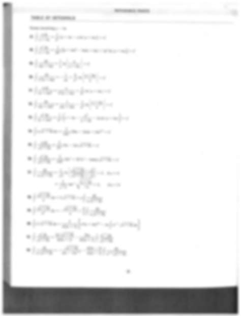 SOLUTION Calc Ii Equation Sheet Studypool