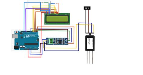 Arduino Uno Based Soil Quality Detector Device Programming Arduino Forum