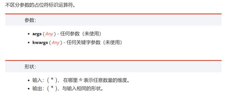 Pytorch Python中torchnnidentity方法 Csdn博客