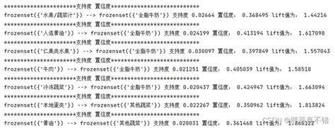 【项目实战】python基于apriori关联规则算法实现商品零售购物篮分析购物篮关联规则分析数据挖掘步骤如下 Csdn博客