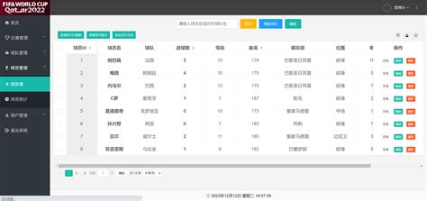 Hnu数据库大作业 世界杯比赛系统phpmysql大作业 Csdn博客