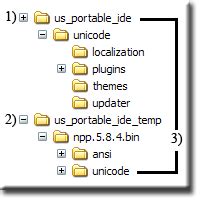 PHP PORTABLE IDE Notepad The Uniform Server Wiki