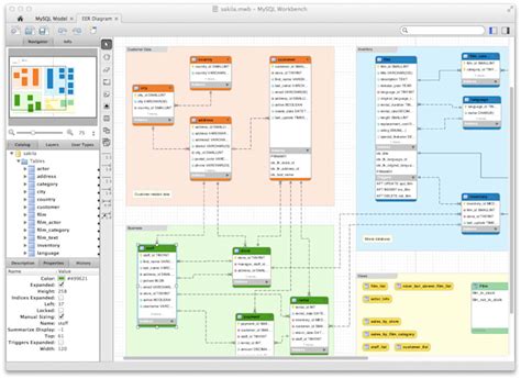 Make A Stunning Database Schema Erd Psql Code By Kazmi94