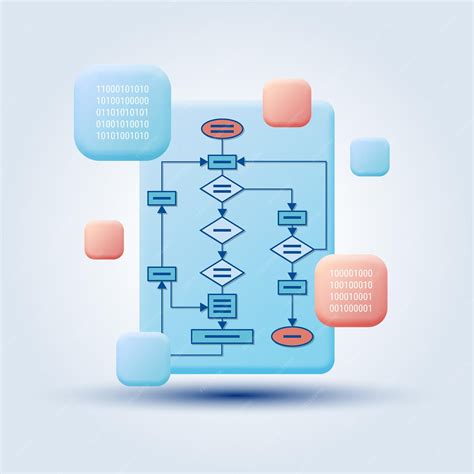 Premium Vector Algorithm Improvement Cartoon Style Vector Concept