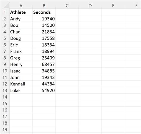 excel：如何将秒转换为 hh mm ss 格式 statorials