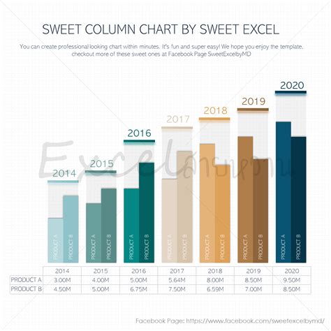 Smart Excel Chart Templates 2017 Monthly Expense Sheet