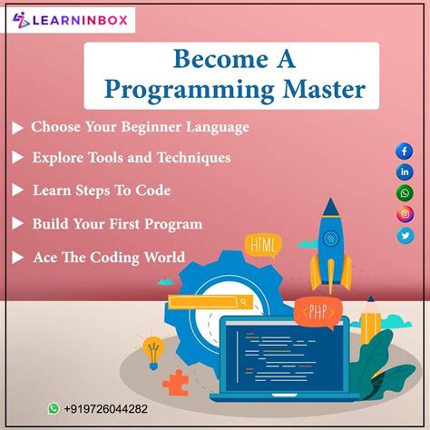 Learninbox Hello Young Coders Lib Brings You An Exciting