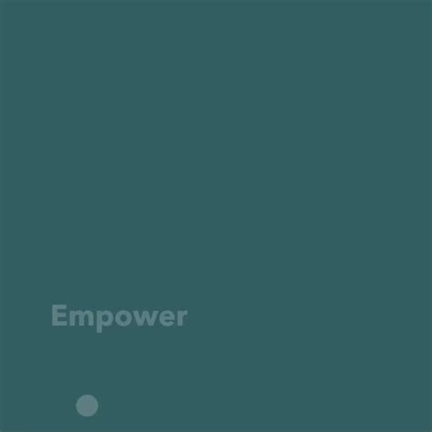 Sqlops On Linkedin Sqlops Empoweryourbusiness Datadrivensuccess