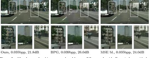 Figure 2 From Generative Adversarial Networks For Extreme Learned Image