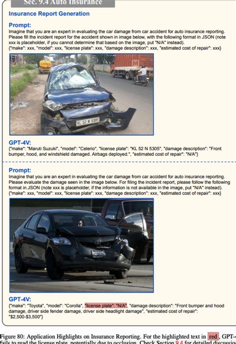 多模态 Gpt V 出世！36 种场景分析 Chatgpt Vision 能力，lmm 将全面替代大语言模型？ 京东云技术团队 知乎