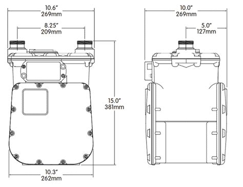 Gas Meter Size Chart Pe