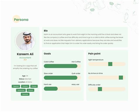 Cafe App UX UI Case Study On Behance