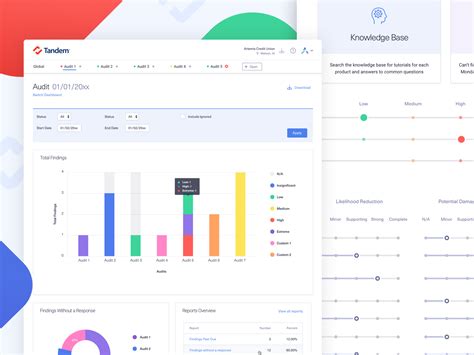 Audit Tracking Dashboard Ui By Roach Design Co On Dribbble