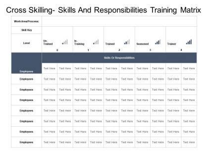 Training Matrix Slide Team