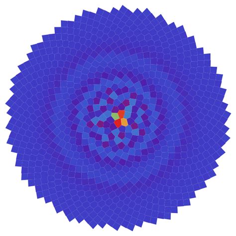 Diskpoints Wolfram Function Repository Diskpoints Wolfram Function Repository