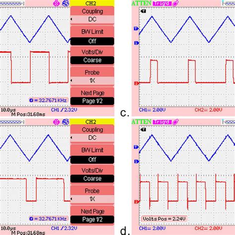 Pdf Low Power Frequency Doubler