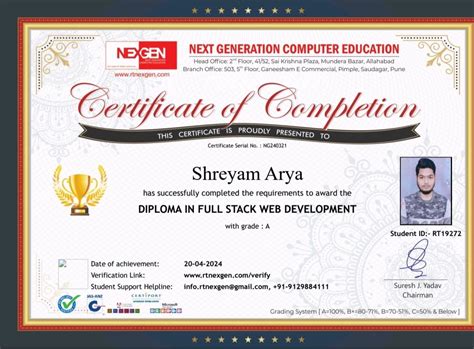 Shreyam Arya On Linkedin Java Web Webdevelopment Javaswing Api Frontend Backend Developer