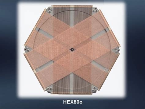 Time And Position Sensitive Delay Line Mcp Detectors X Rayelectron Beam Detectors Ccd Mcp