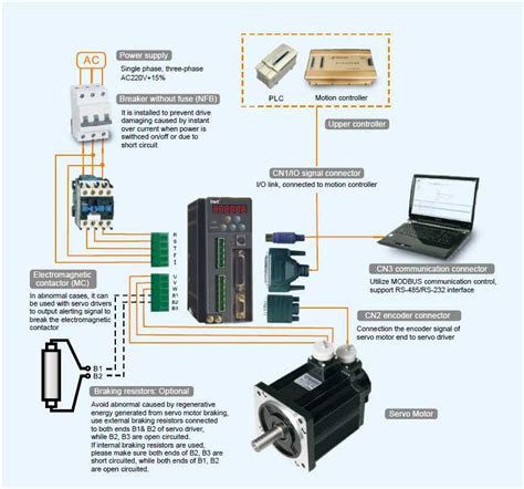 How To Build An Ac Servo Motor Driver Circuit Diagram