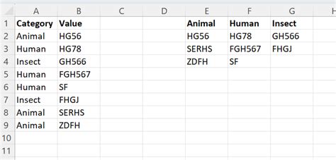 Extracting Common Data Into Columns Microsoft Community Hub