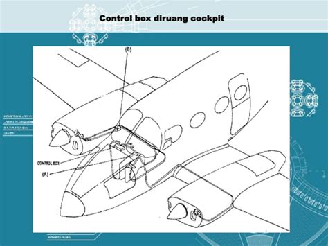 Propeller Syncronization System Ppt