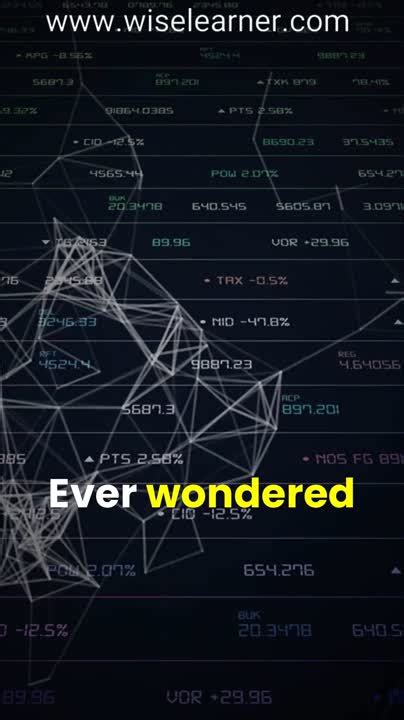 Ai Machinelearning Unsupervisedlearning Clustering Kmeans