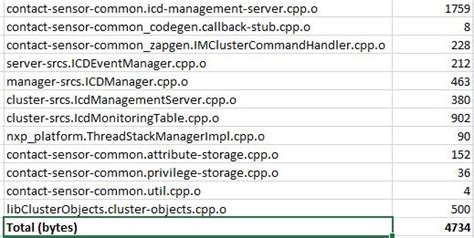 Feature Decrease Flash Requirements For A Matter 12 Sit Icd · Issue 29131 · Project Chip