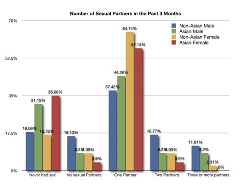 Leah S J Blog Female Empowerment Groups Are Turning Their Attention Towards Female Sexuality