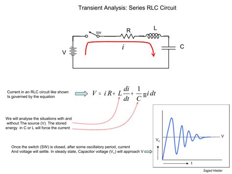 Analisi Transitoria Circuito RLC Simulazione E Smorzamento