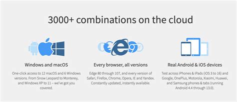 What Is Azure Automation Browserstack