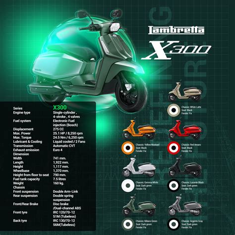 Ropali Classics Cebu Lambretta Cebu City