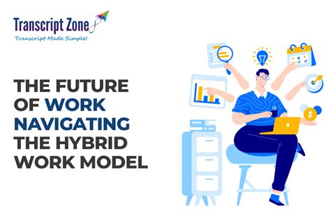 The Future Of Work Navigating The Hybrid Work Model