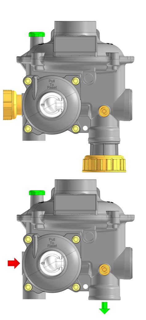 Products Gasflow