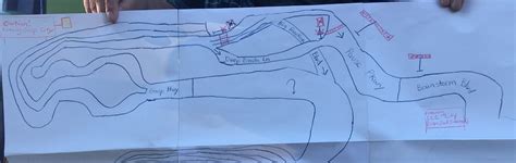 Declarative Language Faqs — Declarative Language Handbook