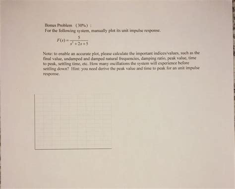Solved IT NEEDS TO BE DONE FOR A UNIT IMPULSE RESPONSE NOT A Chegg Com