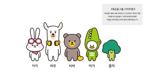 캐릭터디자인 포트폴리오 Images Behance