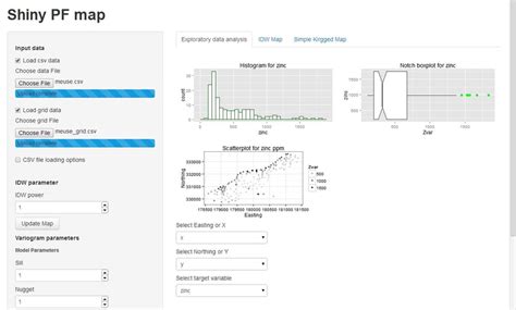 Shows The Mapping Panel For Kriging Method The Variogram Of The Target Download Scientific