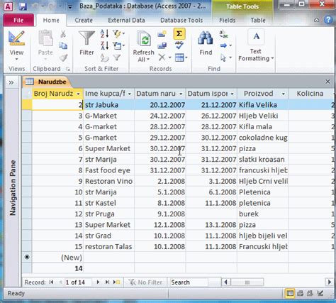 Vrste Podataka Broj Data Type Number