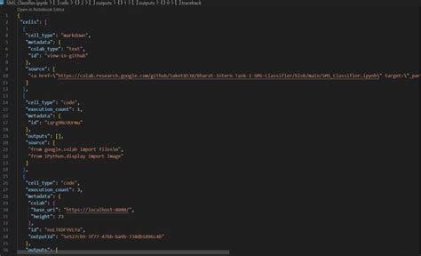 Bharatintern Virtualinternship Datascienceinternship Python Akhilesh Yadav
