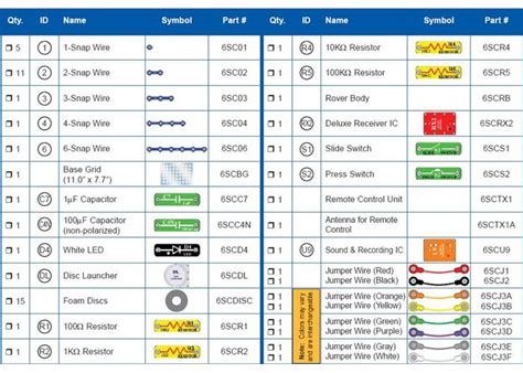 Deluxe Rc Snap Circuits Rover Robot Gear Australia