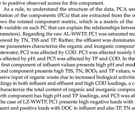 rotated component matrix with factor loadings 0 4 download