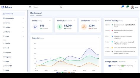 Angular 14 The Best Free Admin Dashboard Template Download Youtube