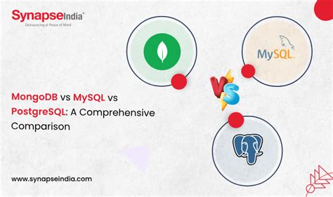 mongodb vs mysql vs postgresql a comprehensive comparison synapseindia