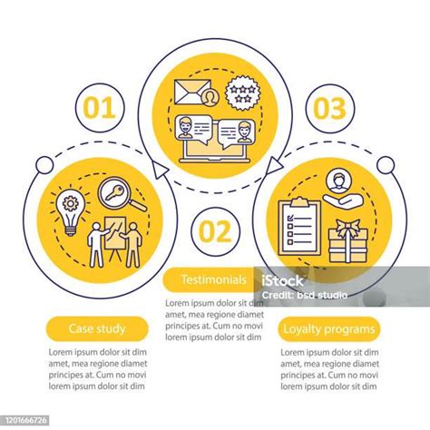 決策制定內容向量資訊圖範本業務演示設計項目具有三個步驟和選項的資料視覺化流程時間表圖表具有線性圖示的工作流佈局向量圖形及更多3號圖片 Istock