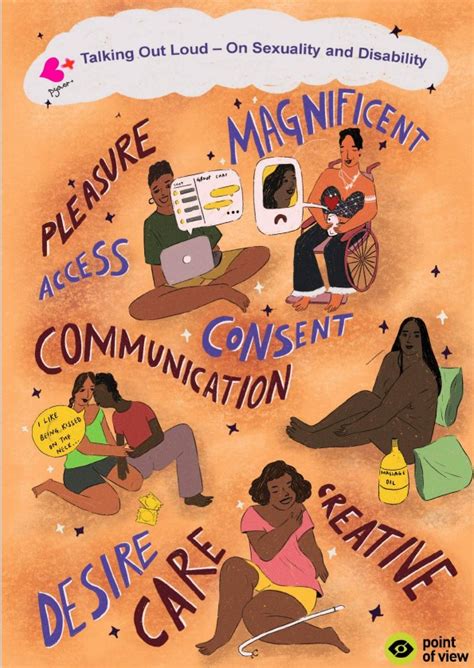 Pleasure Based Sexuality Education For People With Disabilities AmplifyChange
