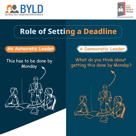 Adrija Choudhury Posted On Linkedin