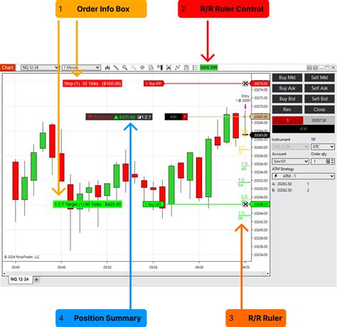 How To Add A Strategy In Ninjatrader 8 Control Center And Chart Methods