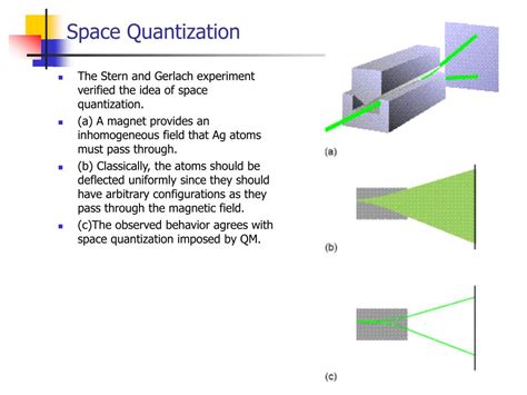 Ppt Vibrational Motion Powerpoint Presentation Free Download Id5707263