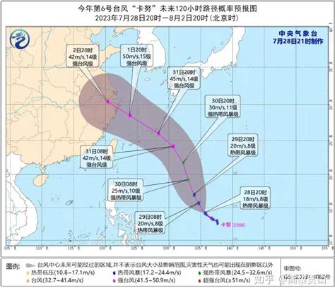 盘古大模型—台风路径预测与评估 知乎