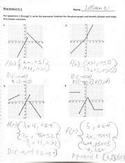 Understanding Piecewise Functions: Domain, Range, and Graphing | Course ...